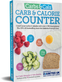 Carbs in Rice | How to calculate carbs in rice