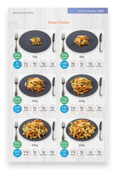 Carbs & Cals Books | Carb & Calorie Counter Book