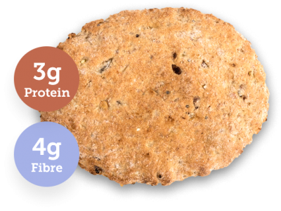 How Many Carbs in Bread | Carb friendly bread guide