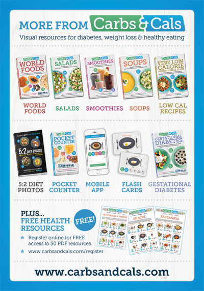 Carbs & Cals | Free Type 1 Diabetes Flyers for HCPs