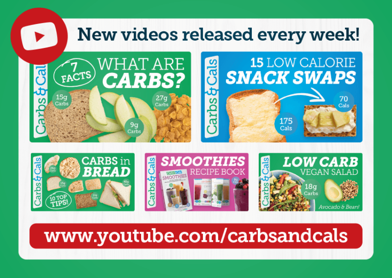 Carbs & Cals | Free Healthy Nutrition Video Flyers for HCPs