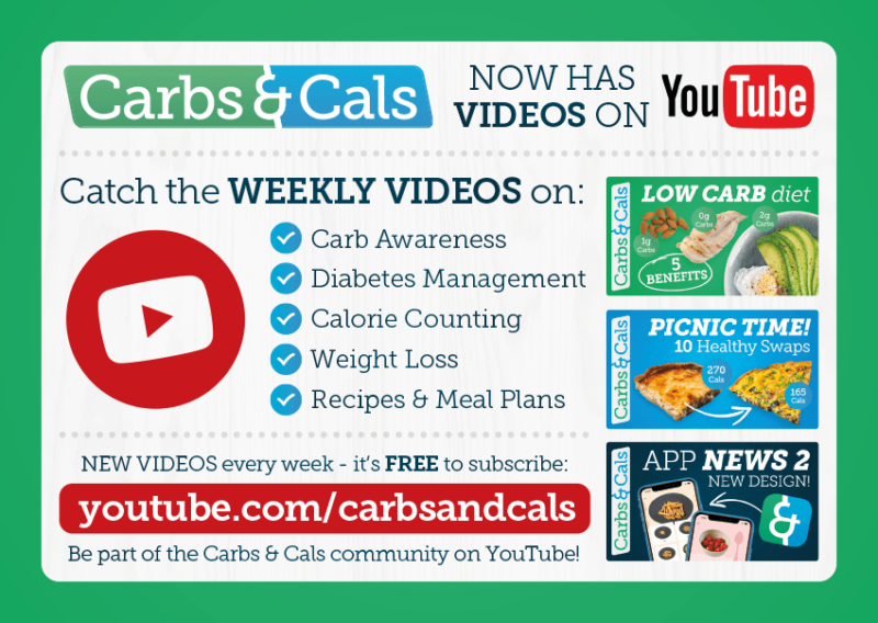 Carbs & Cals | Free Healthy Nutrition Video Flyers for HCPs