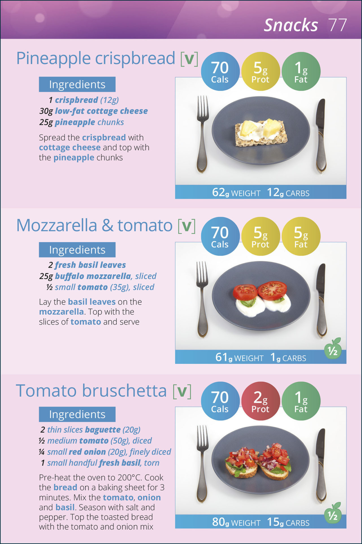 Carbs & Cals | Buy The Bestselling 5:2 Diet Photos Book