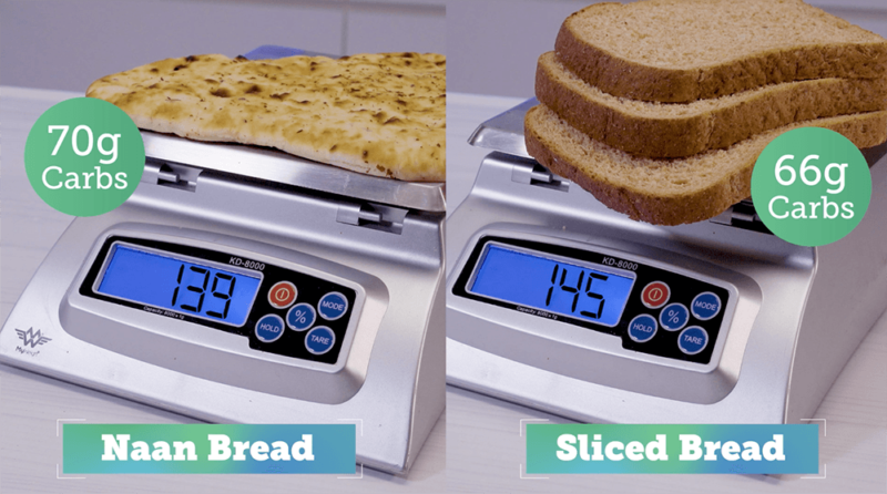 Carbs & Cals Video | Carb Counting Takeaways & Eating Out