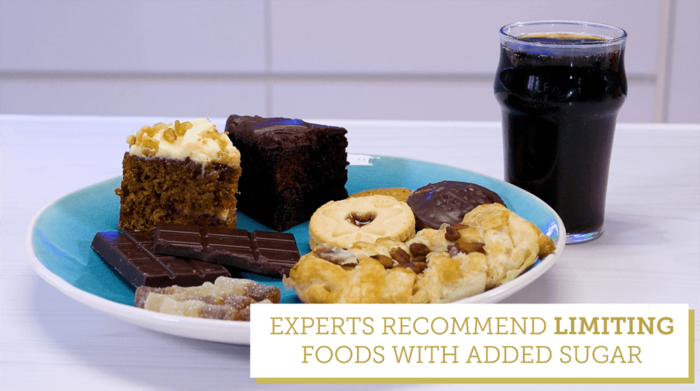 Carbs & Cals Video | What Are Carbs? Why Do We Need Carbs?