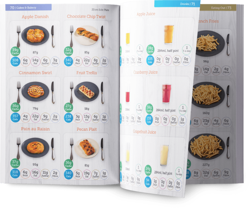 Carbs & Cals Books | Carb & Calorie Counter Book