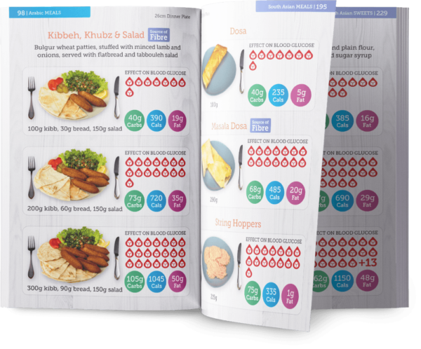 Carbs & Cals | World Foods Book - Nutrition Information