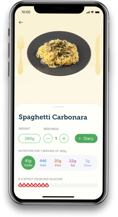 Carbs & Cals | Download The Nutrition App for iOS & Android